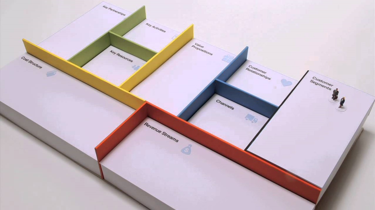 Manufactured Products and the Power of Simple Thinking - Manufacturing ...